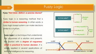 Introduction to soft computing | PDF