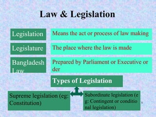 Lecturer 01.pptx | Free Download