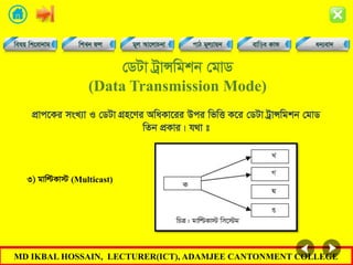 Lecturer 1 data communication system | PDF | Computer Networking ...