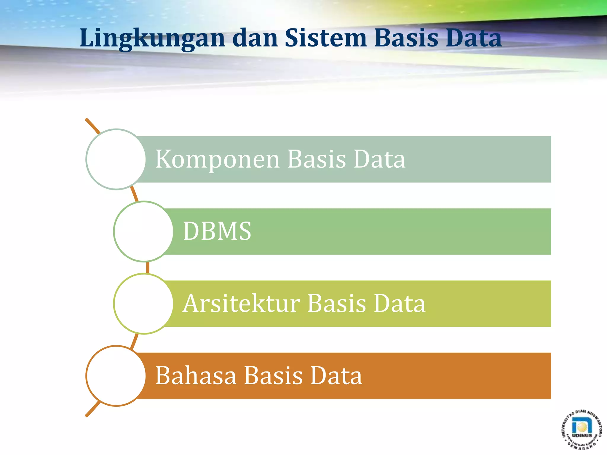 Lecturer2_Lingkungan_dan_Sistem_BasisData.pptx