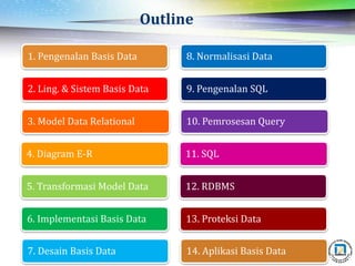 Lecturer2_Lingkungan_dan_Sistem_BasisData.pptx