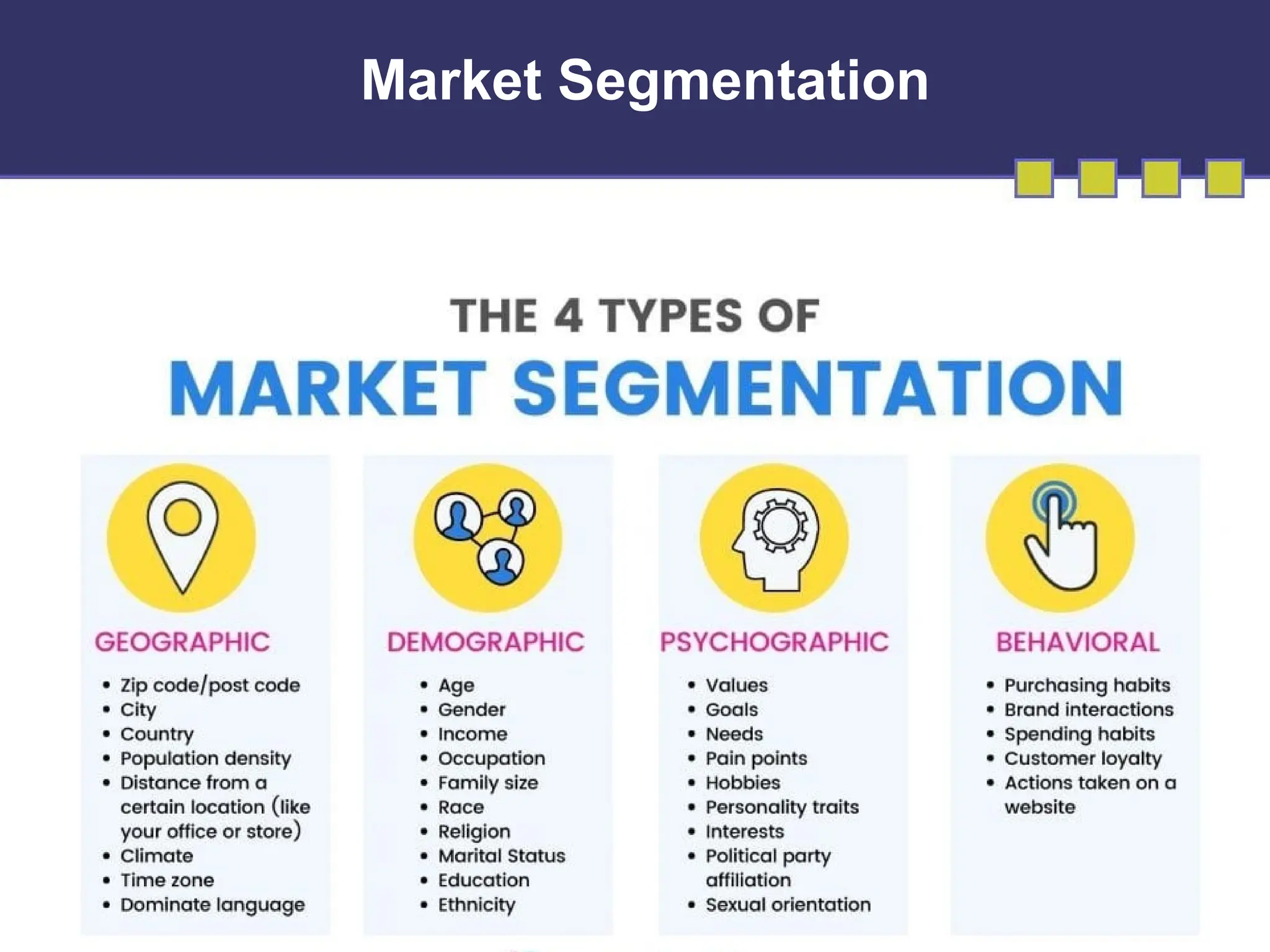 Lecturer 3. Customer and Markets Booklet | PPT