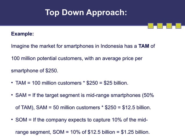 Lecturer 3. Customer and Markets Booklet | PPT