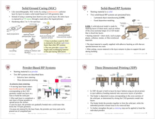 A Liquid based on a CAD model of the item | PPT