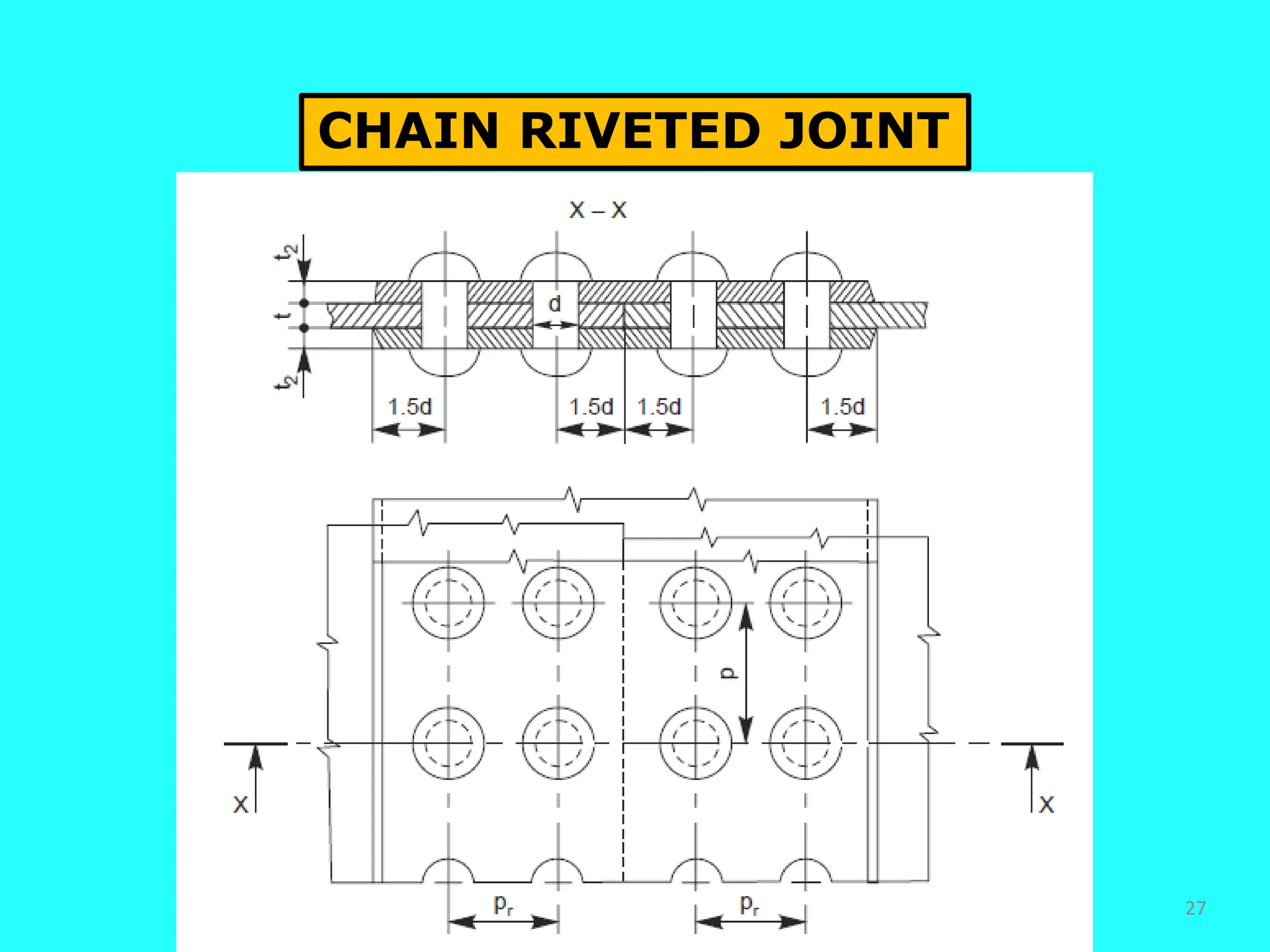 Lecture Riveted Joints by molvie imran.pptx