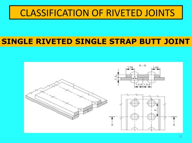 Lecture Riveted Joints by molvie imran.pptx
