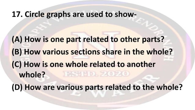PhD entrance exam Research Methodology MCQ | PPTX | Science