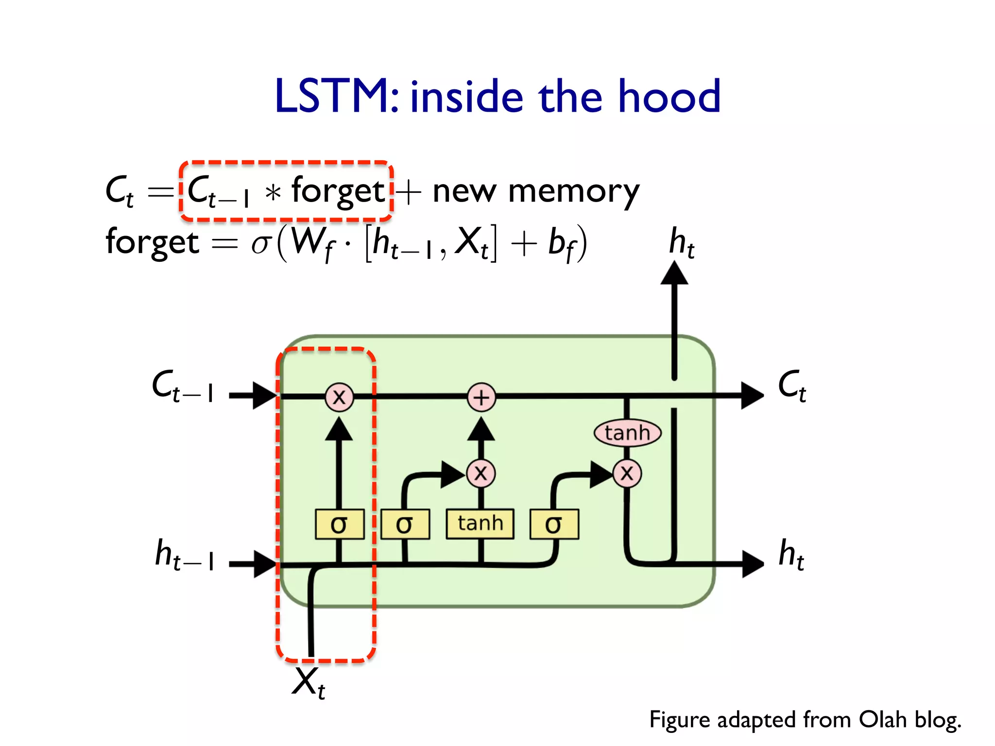 Lecturernn Autoencoderpdf