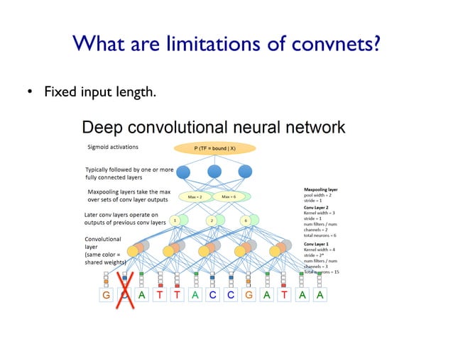 lecture_RNN Autoencoder.pdf