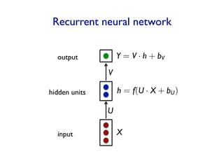 lecture_RNN Autoencoder.pdf | Free Download
