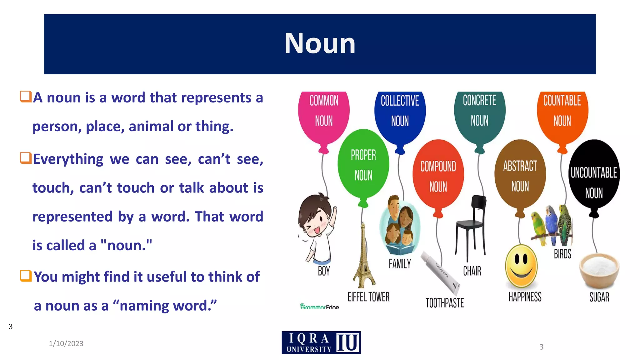 Parts of Speech-Noun | PPT