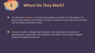 Difference Between Teacher and Lecturer | PPTX