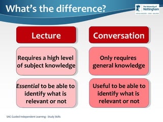 Listening to Lectures | PPT