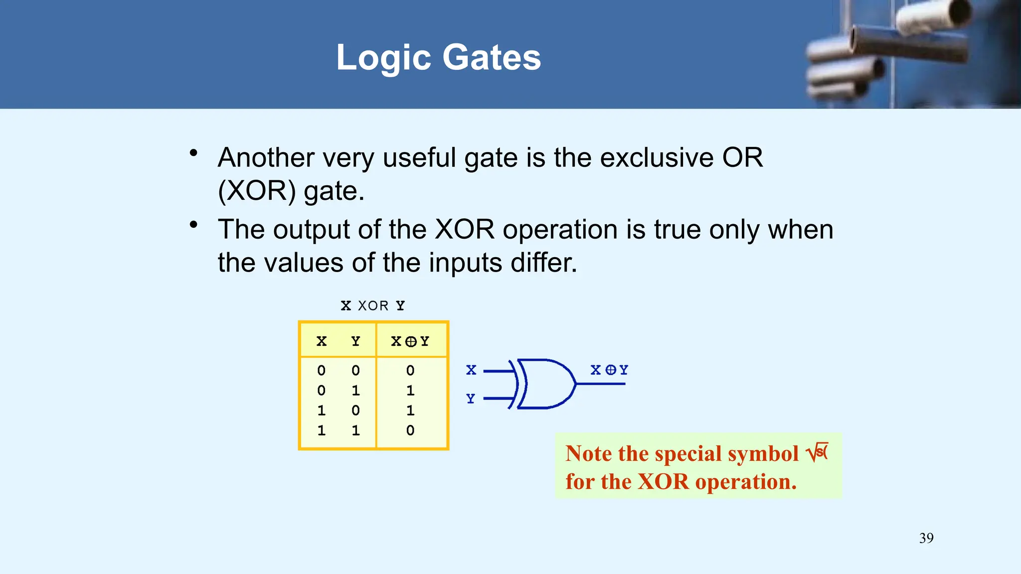 Digital Electronics - Logic Gates Lectures-2.pptx