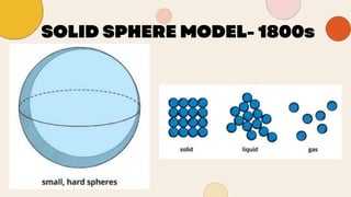 Grade 7 Lesson 1 Introduction to scienctific models | PDF
