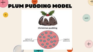 Grade 7 Lesson 1 Introduction to scienctific models | PDF