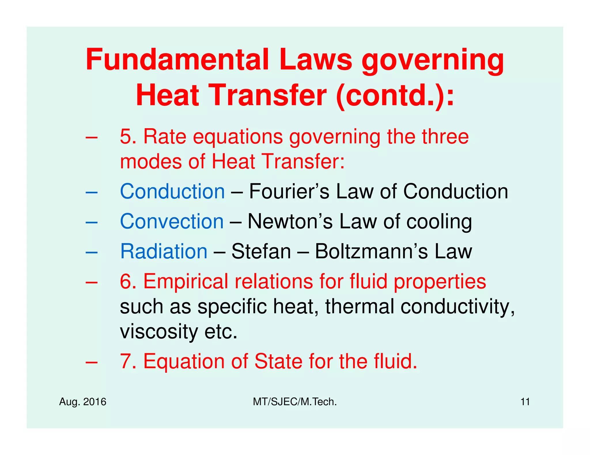 Lectures on Heat Transfer - Introduction - Applications - Fundamentals ...