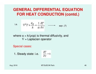 Lectures on Heat Transfer - Introduction - Applications - Fundamentals ...