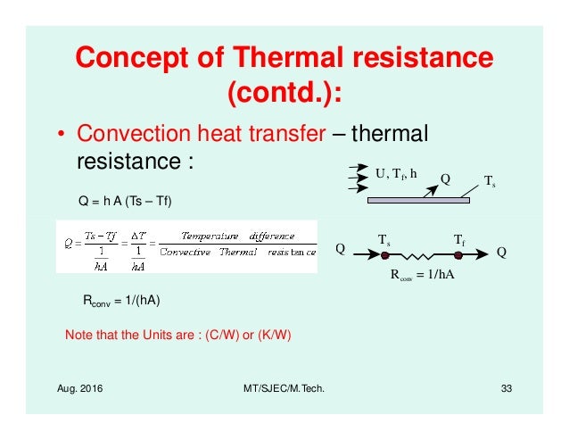Lectures On Heat Transfer Introduction Applications Fundamental