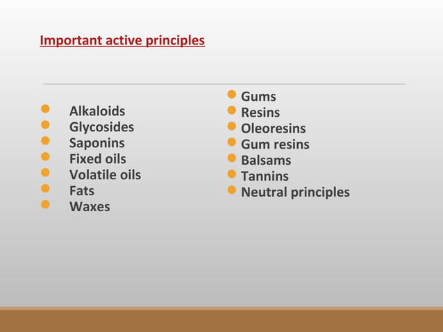 Lectures 03 Active principles of drugs and pharmacopeas | PPT | Skin ...