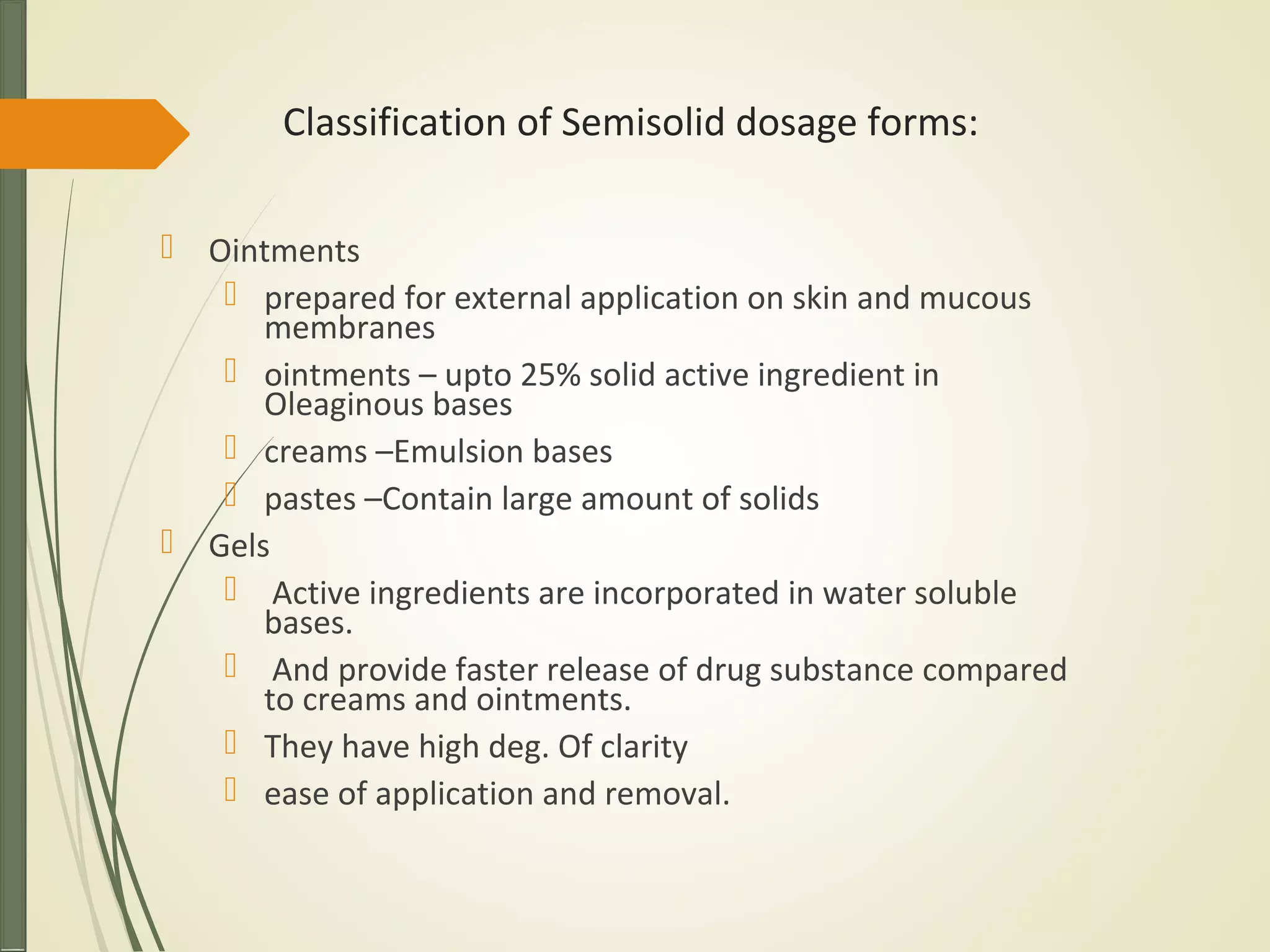 Lectures 04 Dosage forms, Doses of Drugs and Drug Administration | PPT