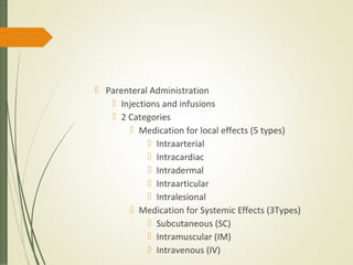 Lectures 04 Dosage forms, Doses of Drugs and Drug Administration | PPT
