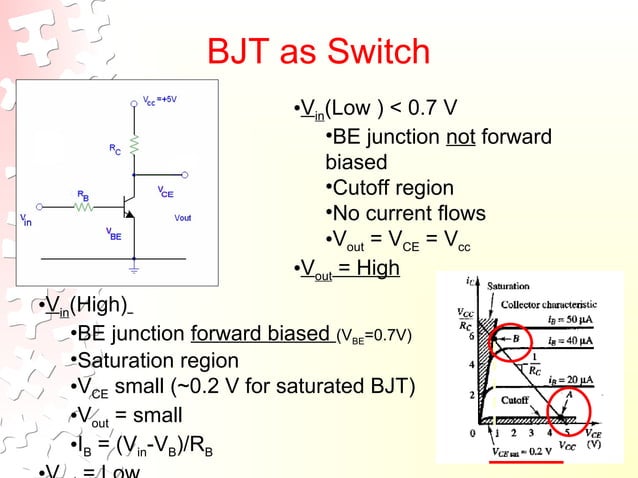 lectures1-3 BIPOLAR JUNCTION TRANSISTERS | PPT