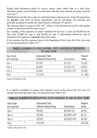 Pharmacoeconomics 1 | PDF