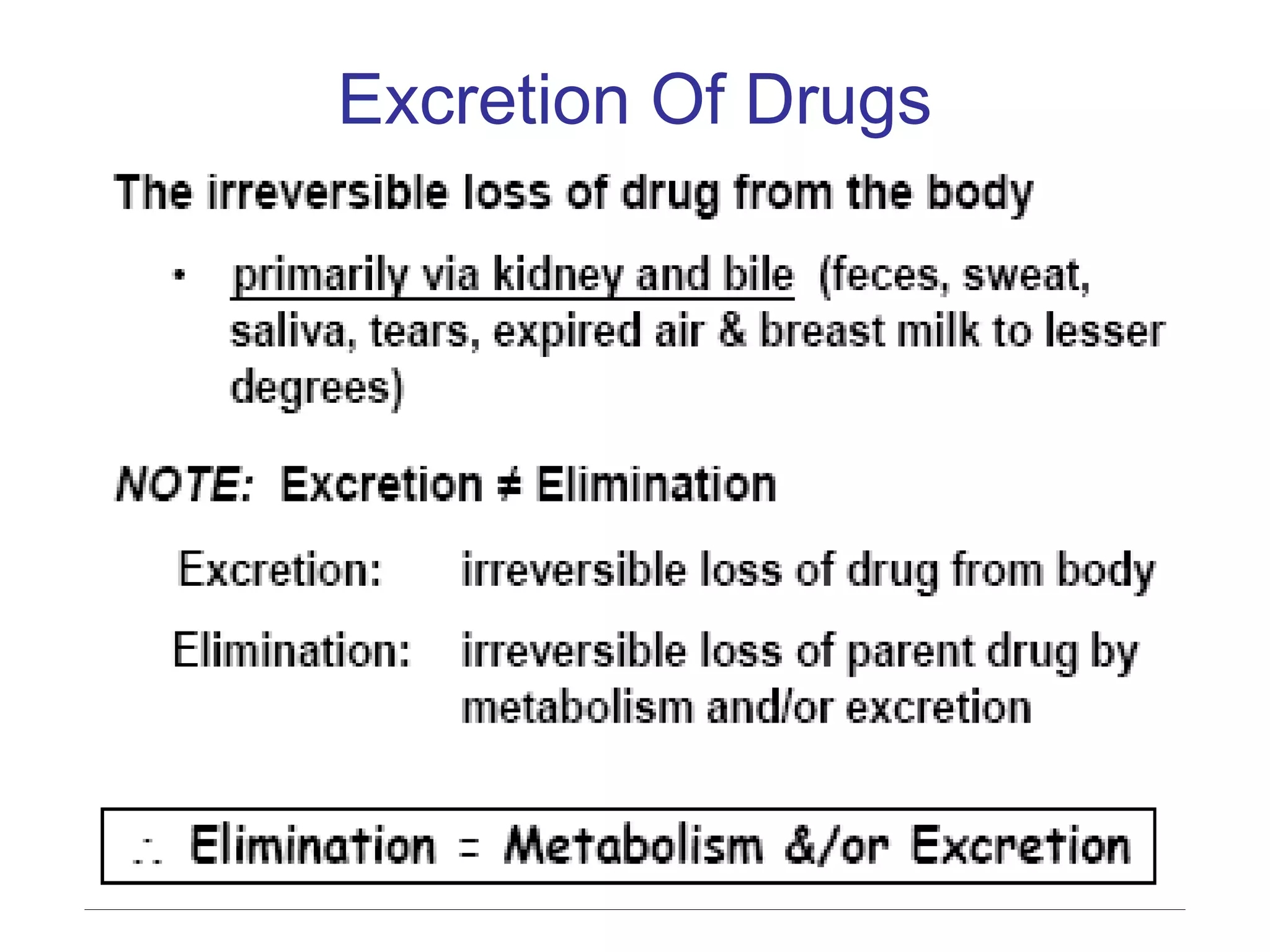 Lectures 15 Excretion of drug & Enterohepatic Circulation | PPT