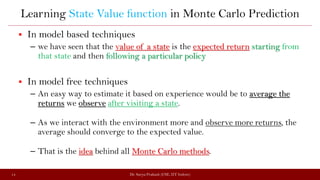Lectures_18_19_20_Monte_Carlo_Methods.pdf