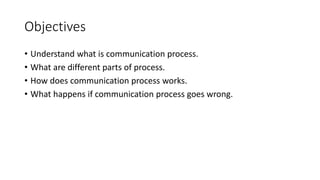 - Process of communication.pptx