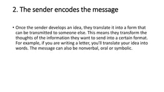 - Process of communication.pptx