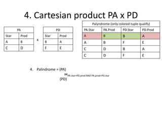 Lectures3A.Relational-algebra exercises.pdf