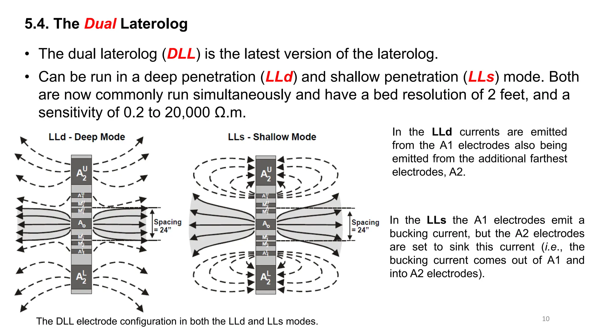 Resistivity logs, well logging .Mahmoud althini | PDF