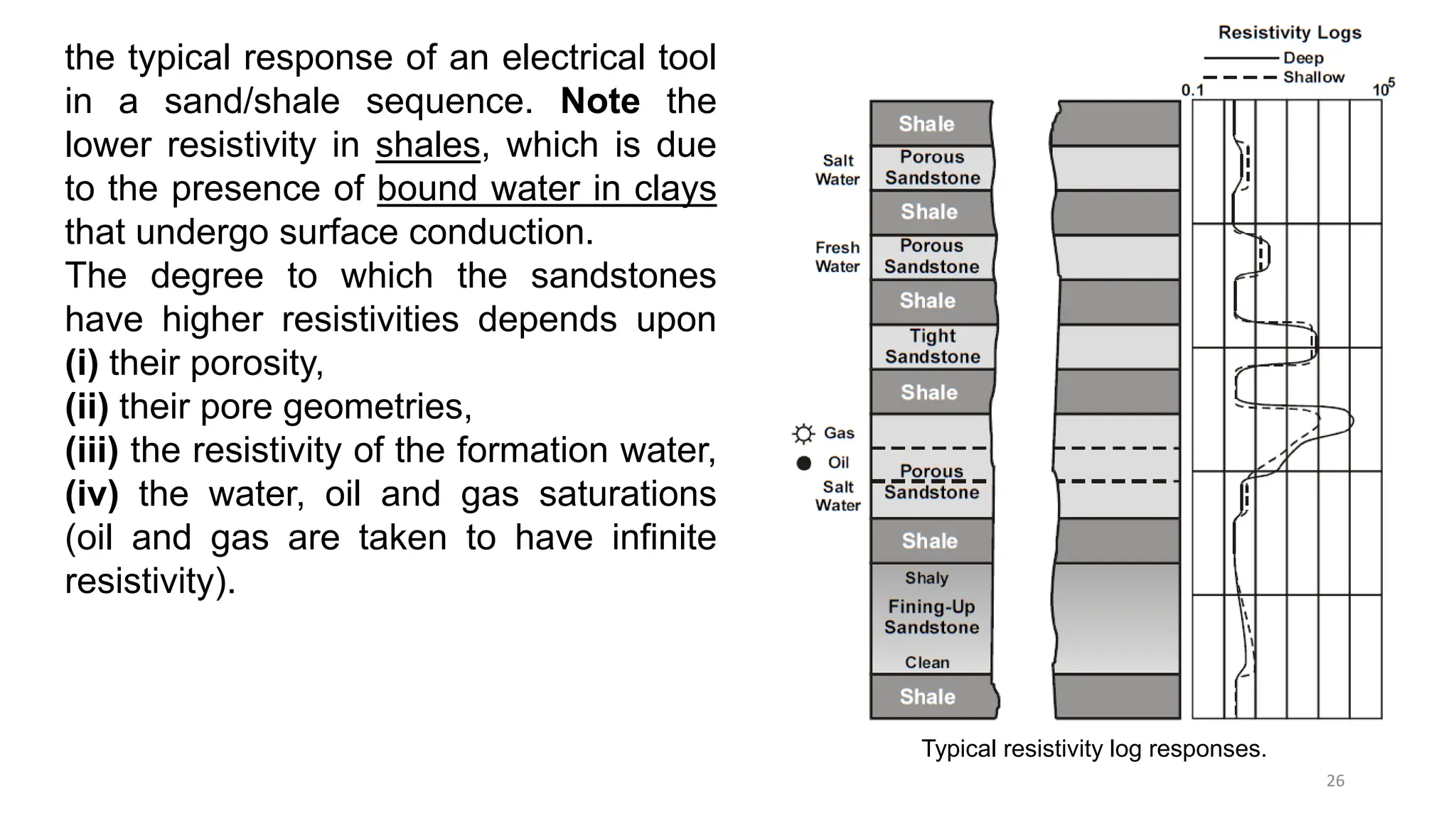 Resistivity logs, well logging .Mahmoud althini | PDF