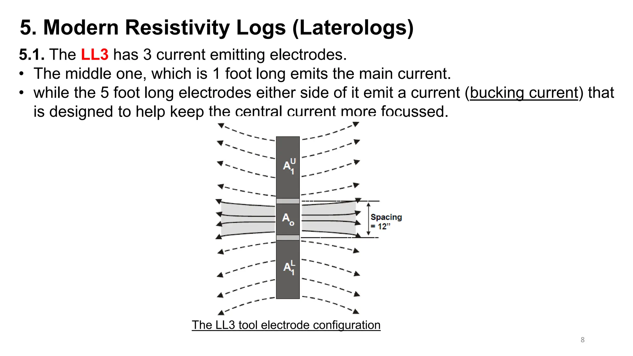 Resistivity logs, well logging .Mahmoud althini | PDF