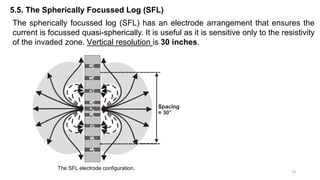 Resistivity logs, well logging .Mahmoud althini | PDF