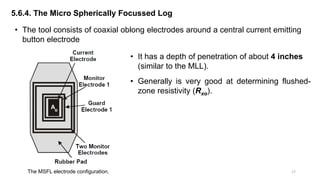 Resistivity logs, well logging .Mahmoud althini | PDF