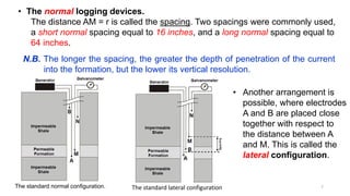 Resistivity logs, well logging .Mahmoud althini | PDF