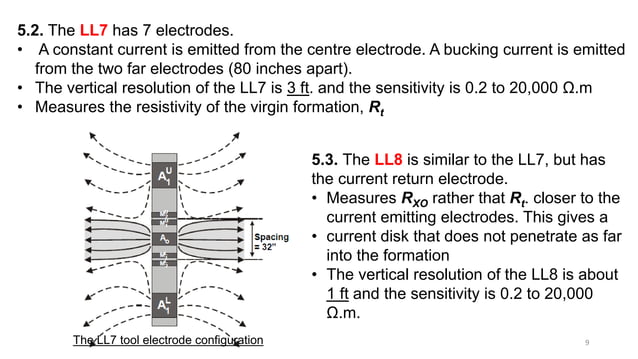 Resistivity logs, well logging .Mahmoud althini | PDF