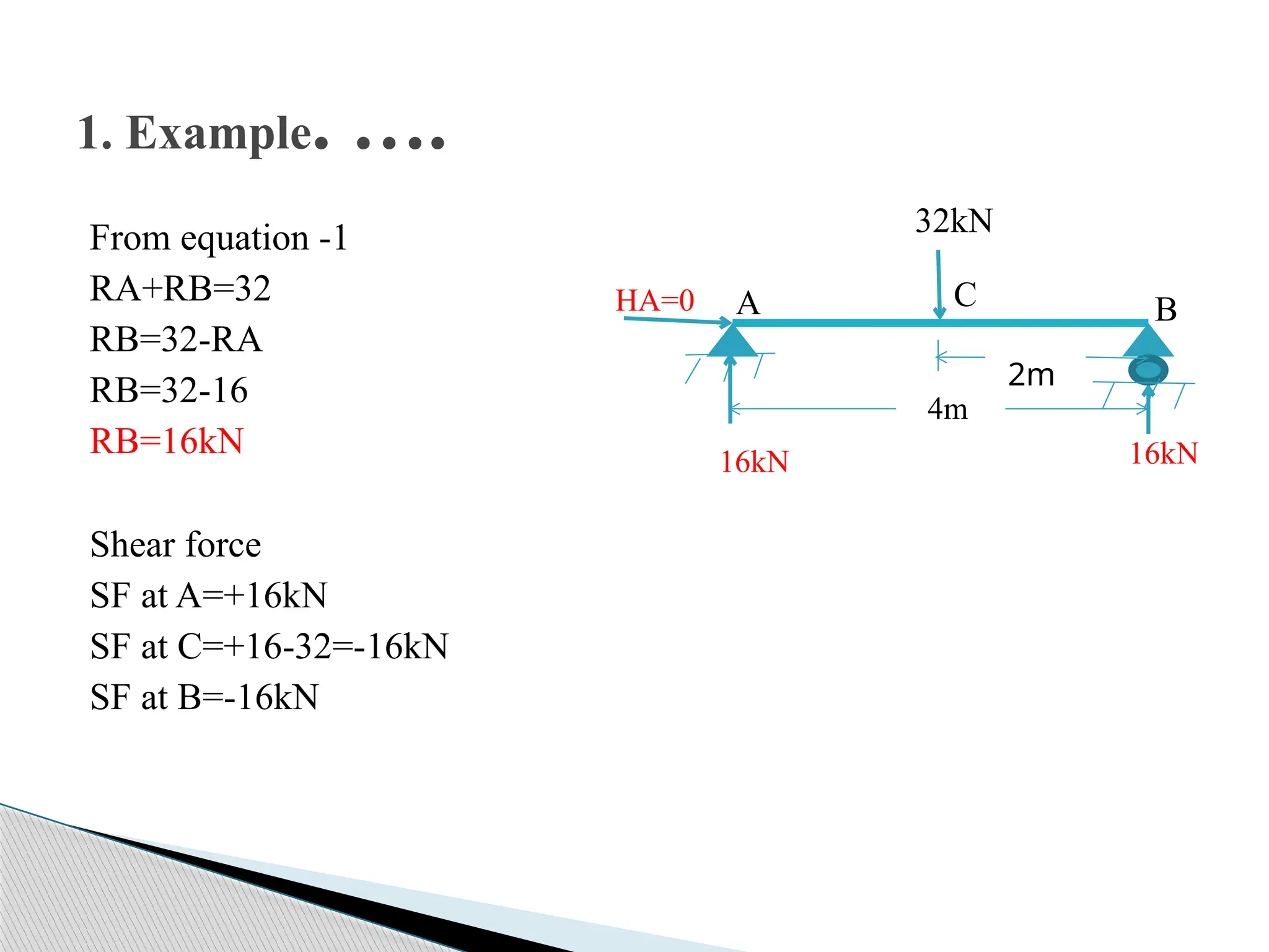 Lectures 7-8 theory of structure for designing of vuildings | PPTX