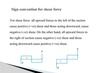 Lectures 7-8 theory of structure for designing of vuildings | PPT