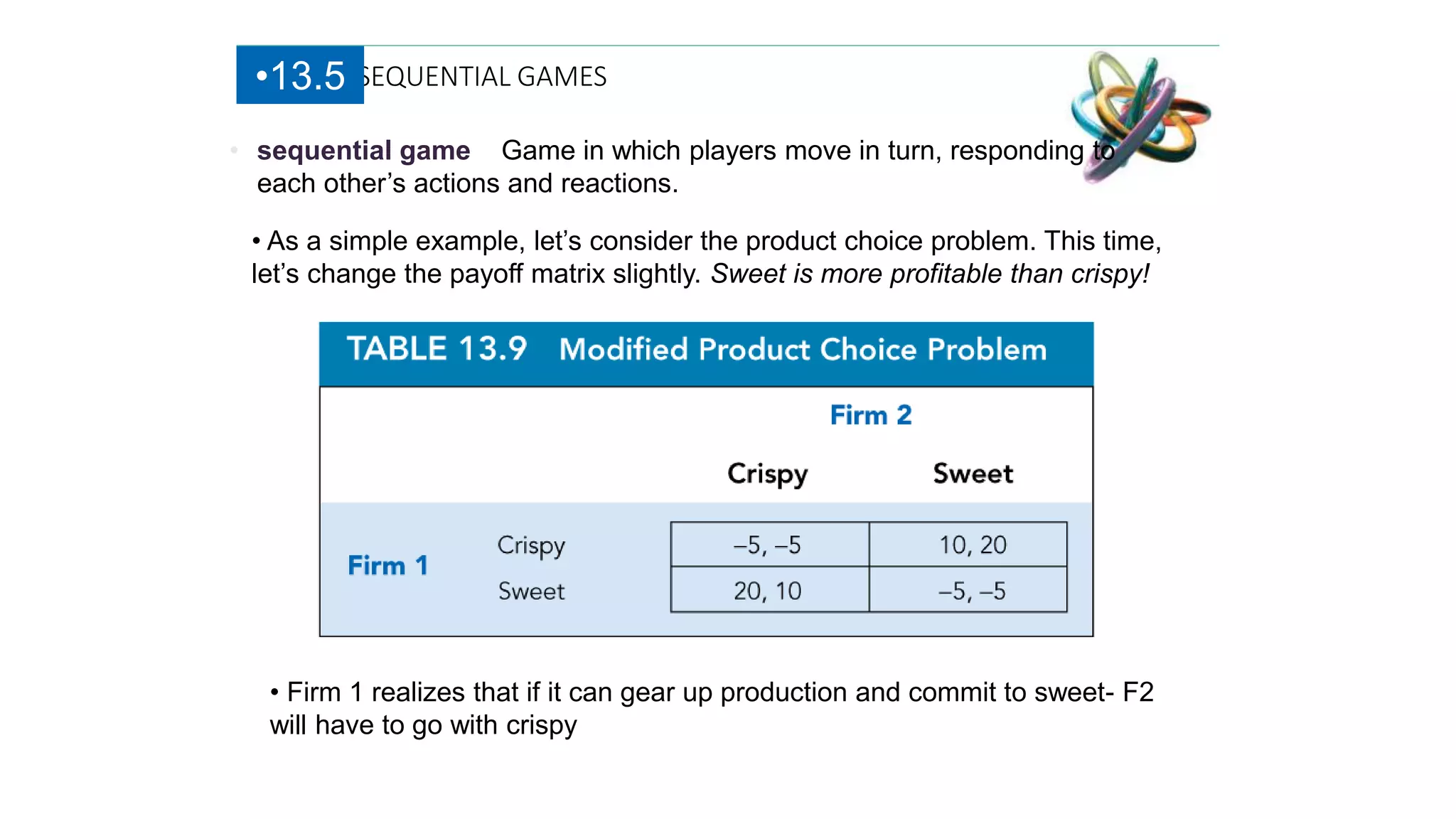 Lectures 9 10 and 11.pptx