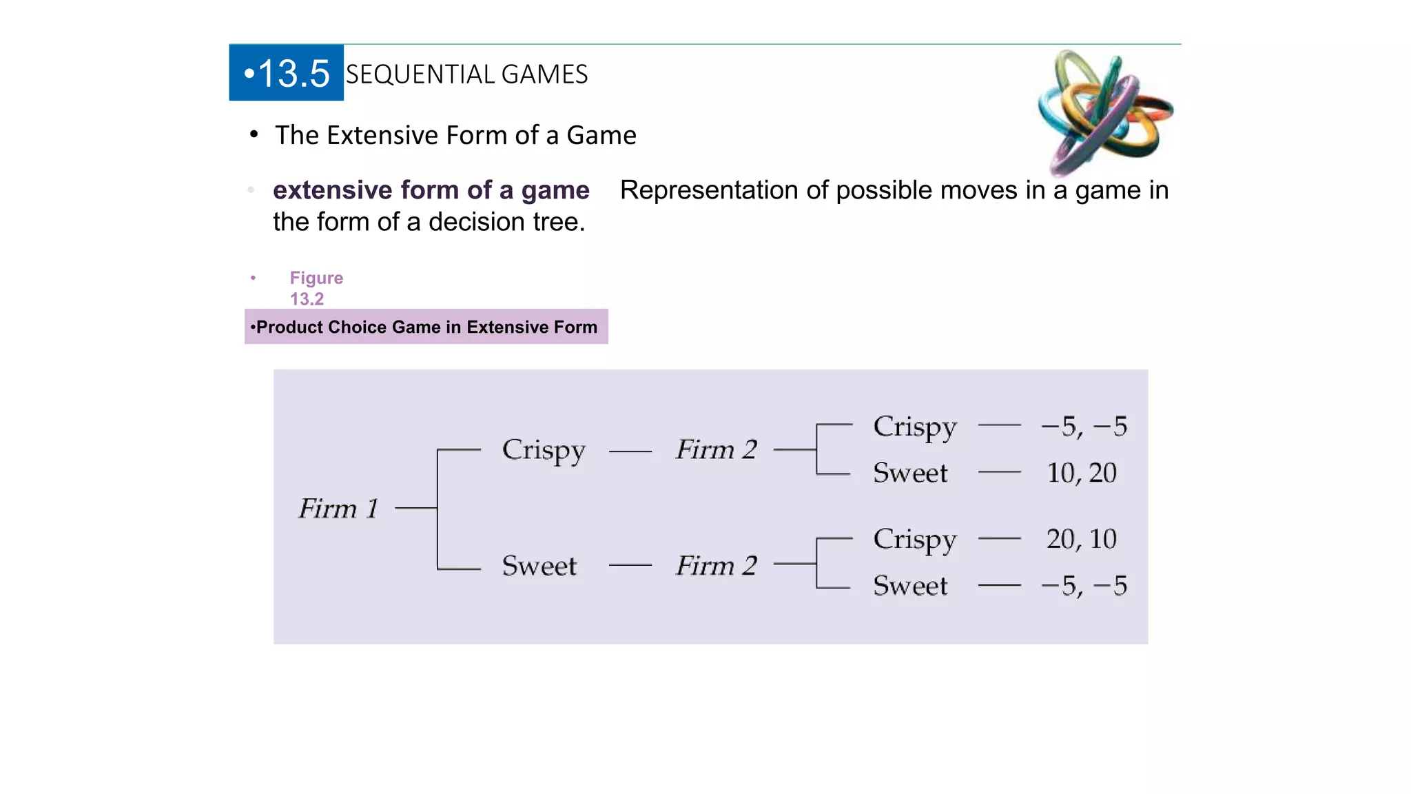 Lectures 9 10 and 11.pptx