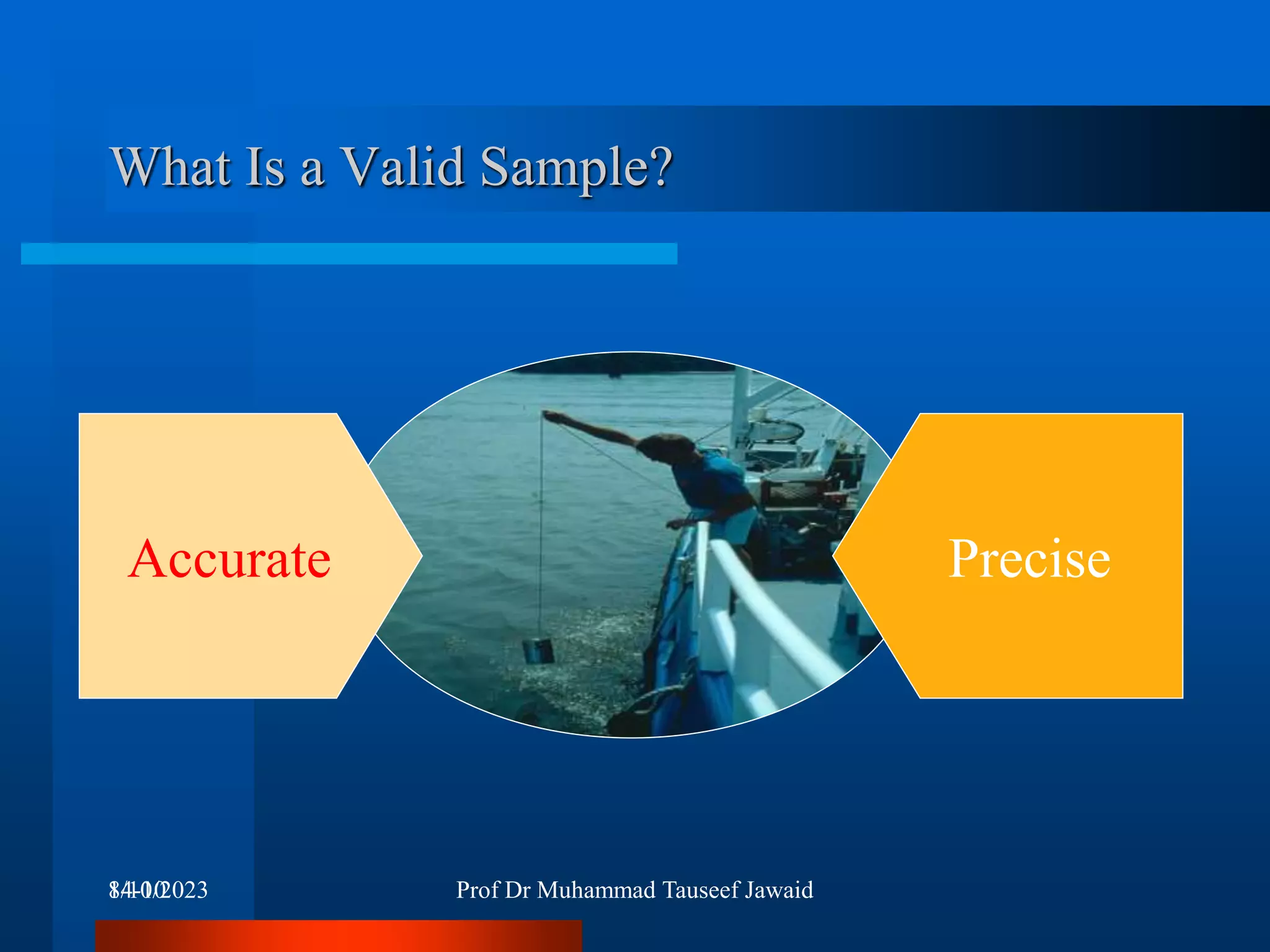 Lecture Sampling Methods by Prof: Dr Tauseef Jawaid.ppt