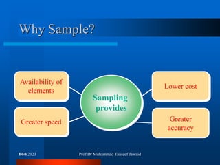 Lecture Sampling Methods by Prof: Dr Tauseef Jawaid.ppt