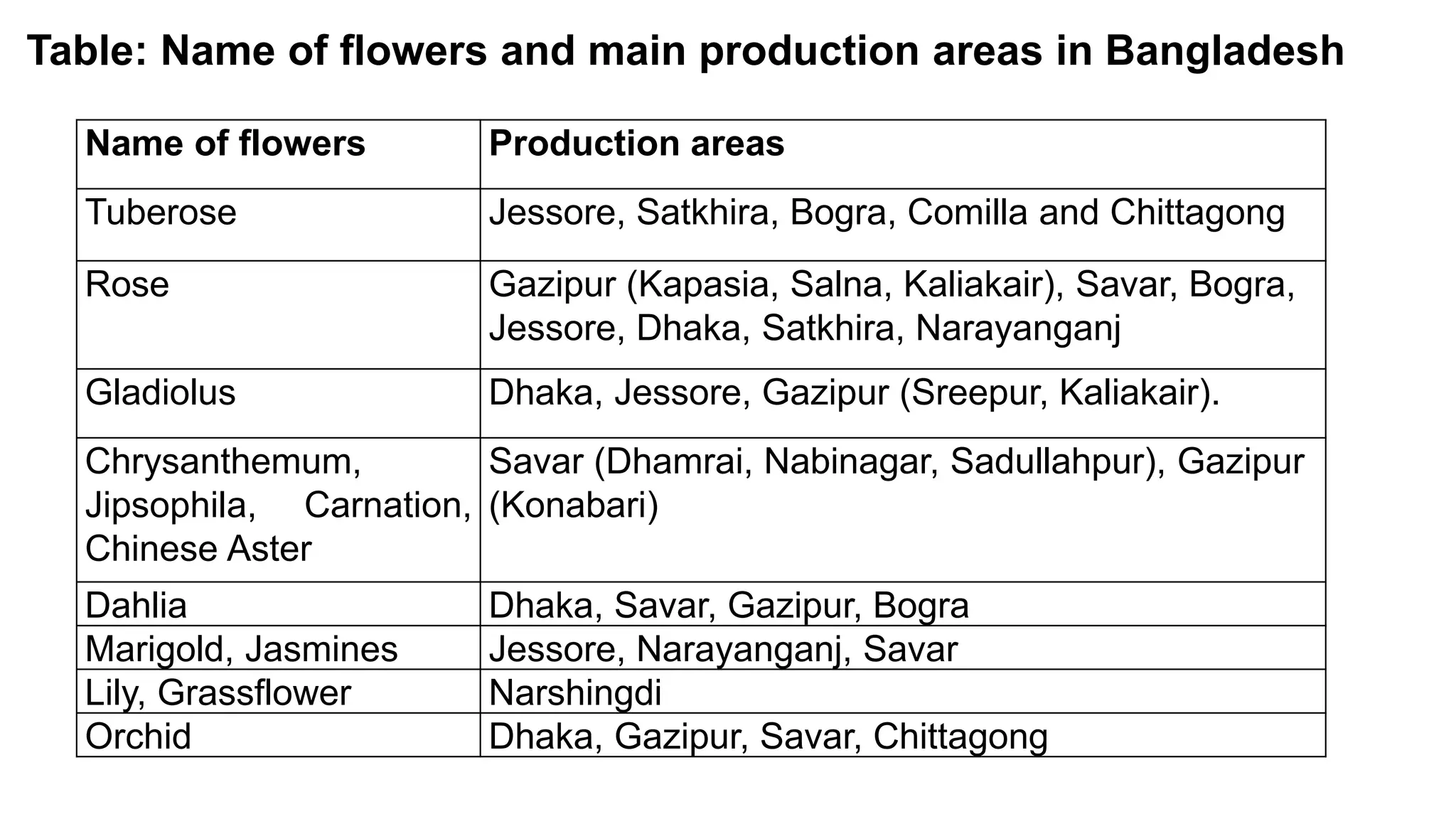 lecture scope classification.pptx