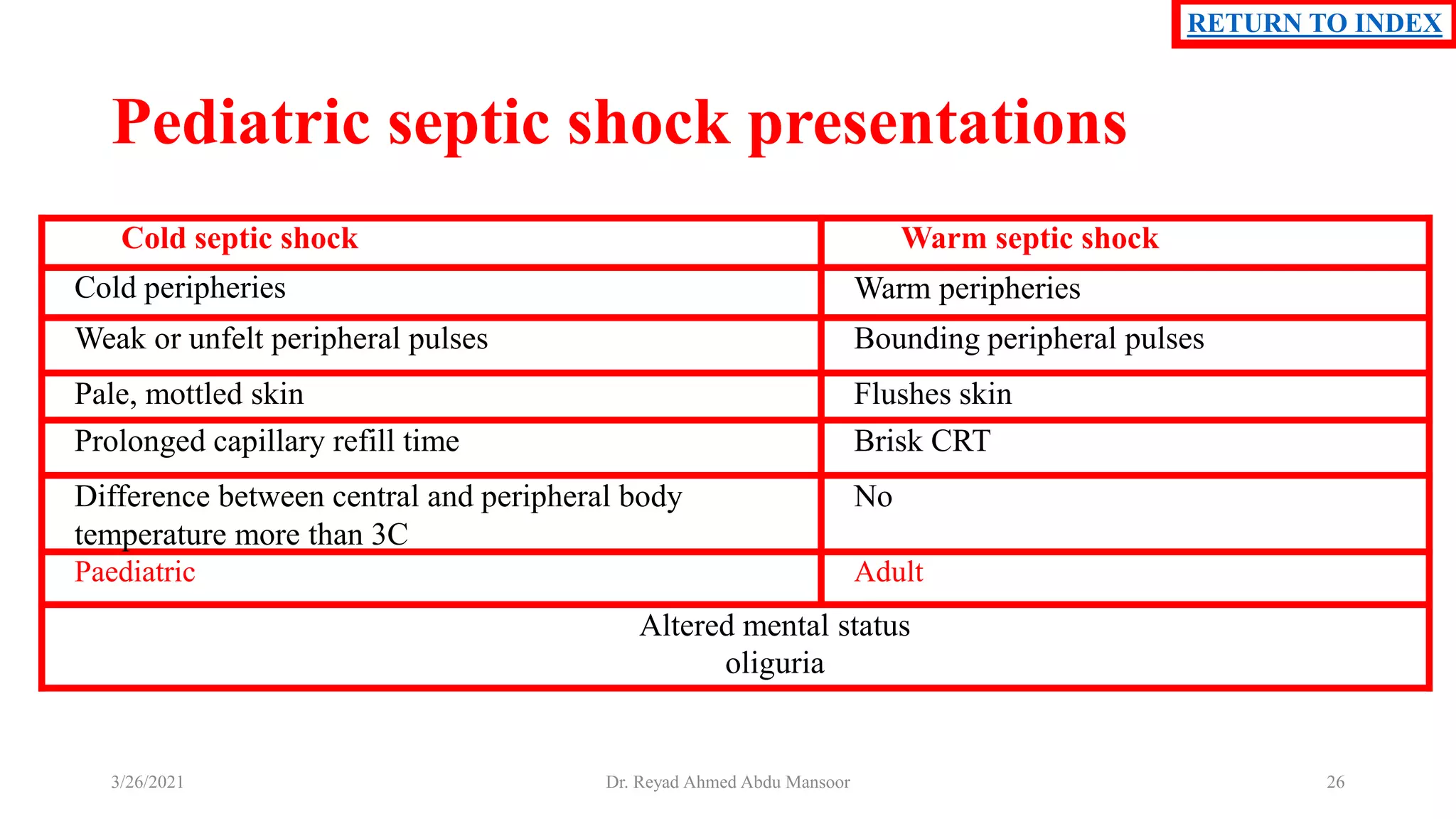 Lecture sepsis in children | PPTX