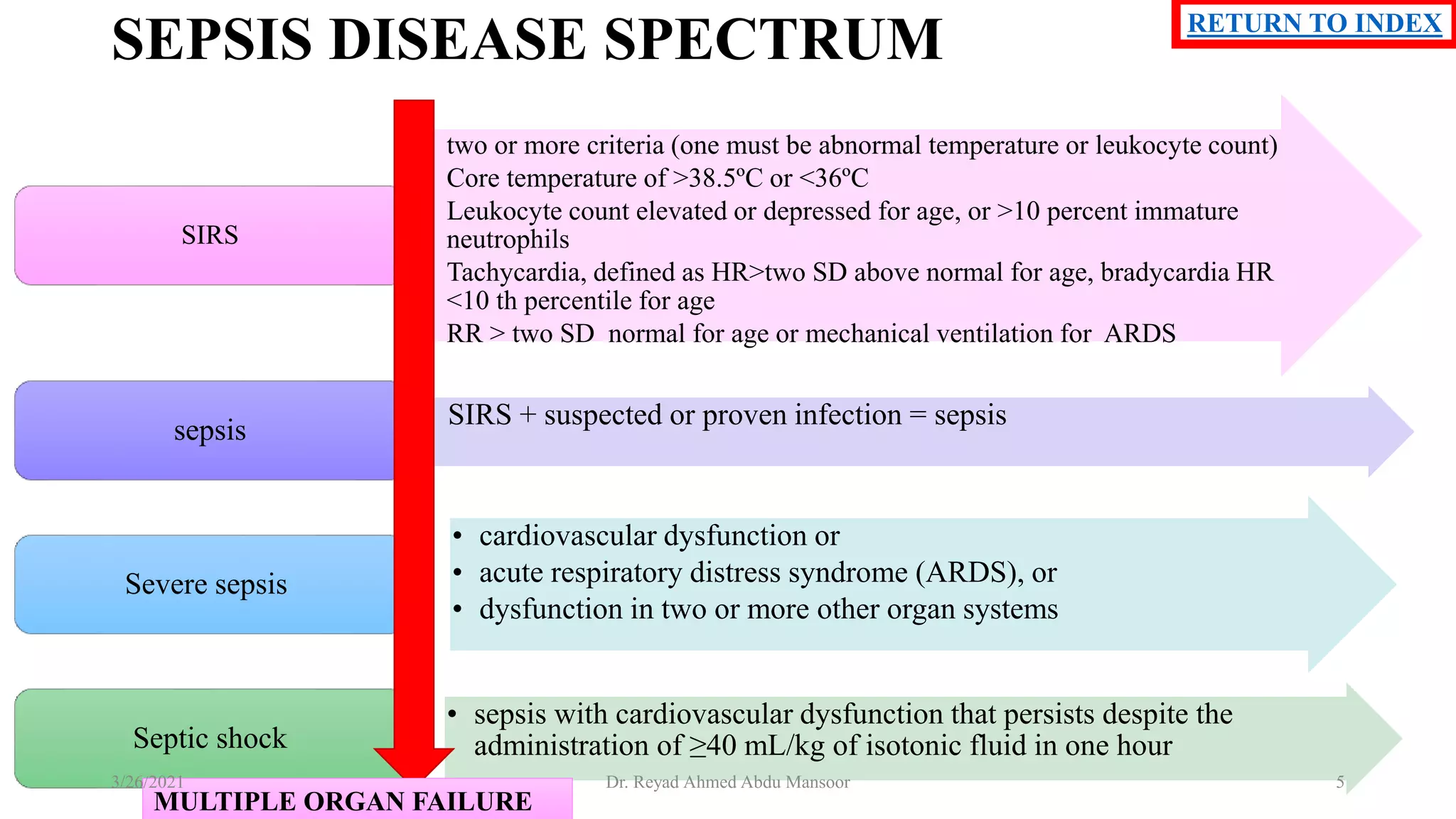 Lecture sepsis in children | PPTX