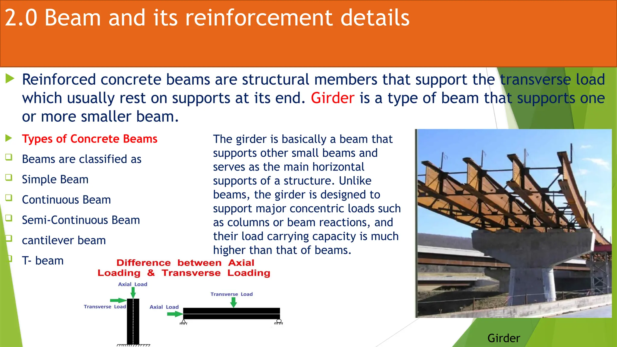 Beam, Slabs, Lintels: Reinforcement and details | PPTX